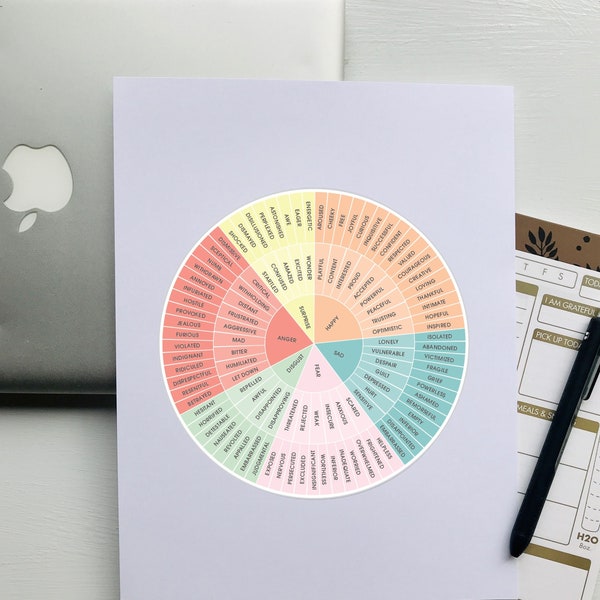 Emotions Wheel Png - Etsy