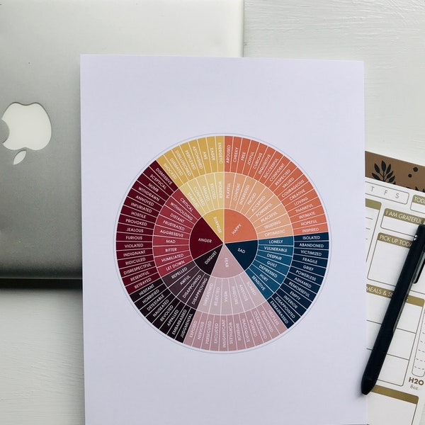 Color Wheel - Etsy