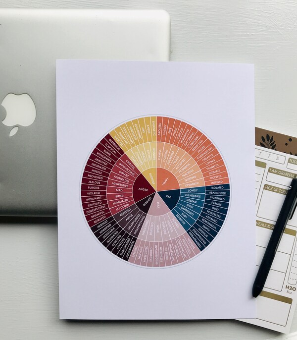 Emotions Color Wheel Art Print - Etsy Canada
