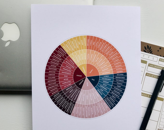 Emotions Color Wheel Art Print - Etsy Canada