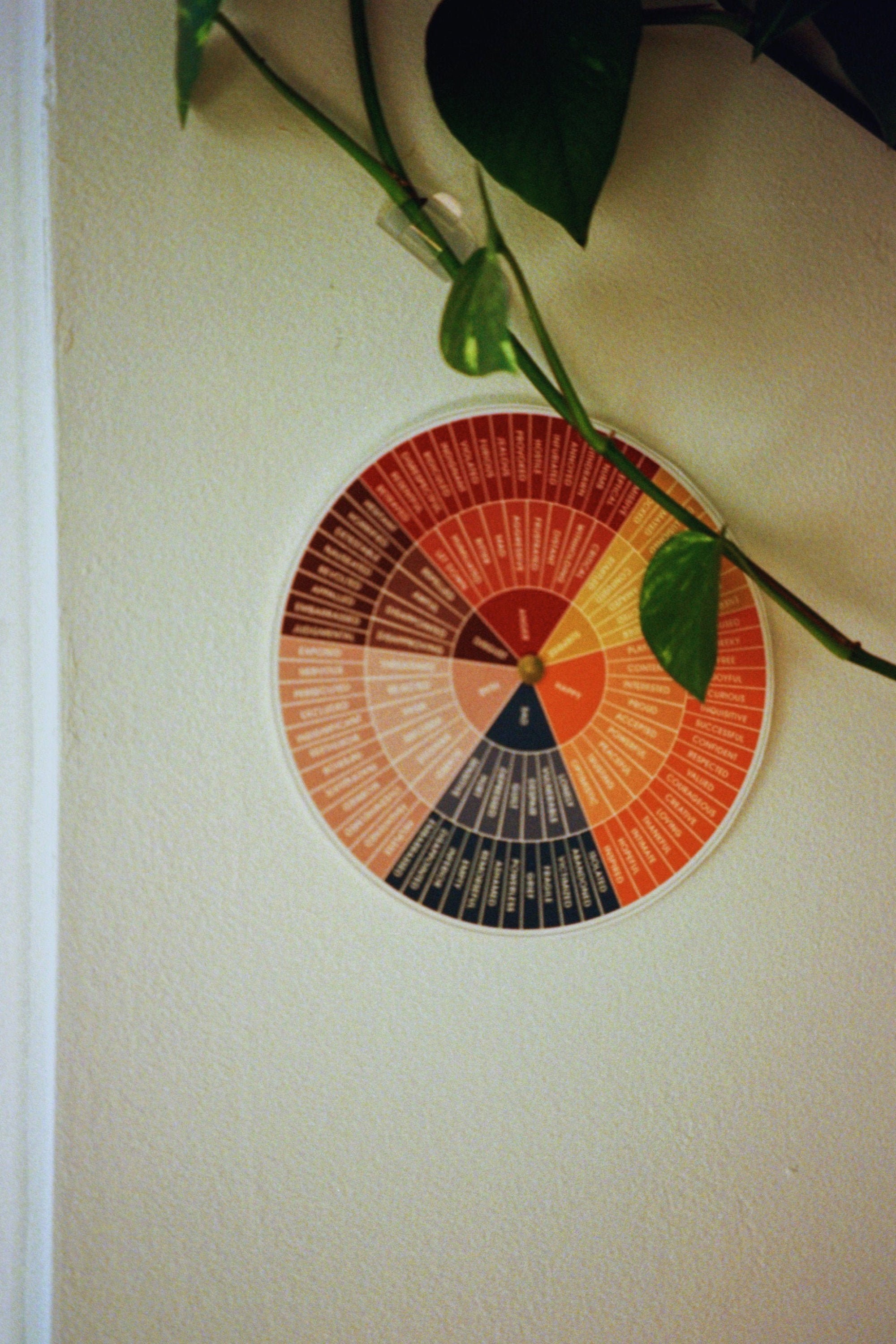 PDF Emotions Color Wheel in Earth Tones Instant Download - Etsy