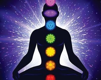 Chakra Body Scan - Etsy