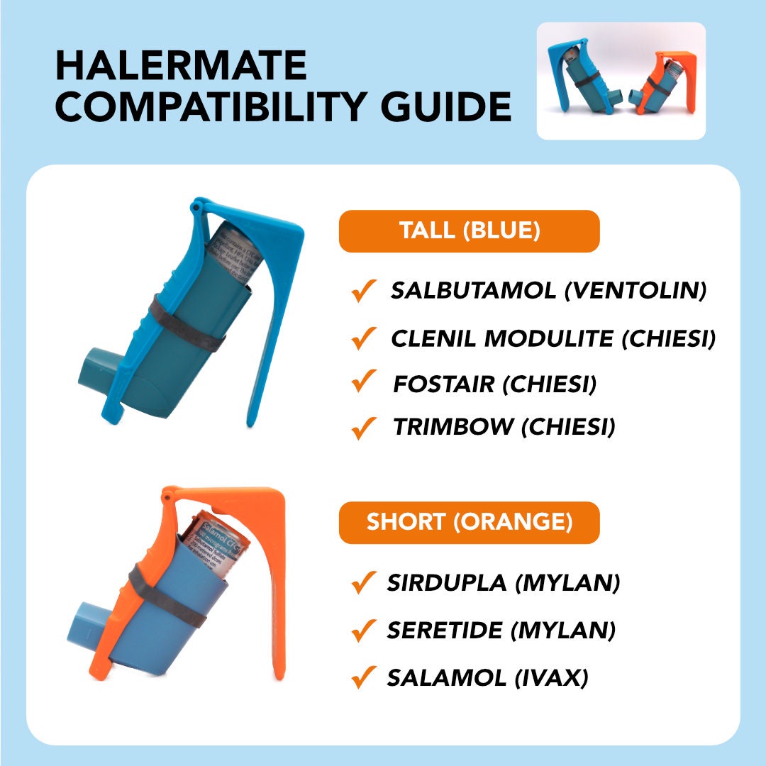 Halermate® Aid for Asthma Inhalers | Perfect for Weak, Small or ...