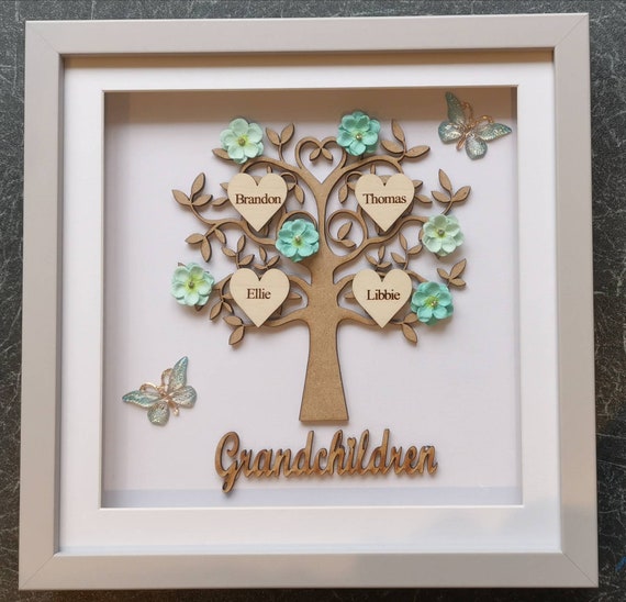 Personalised Family Tree Box Frame | Etsy