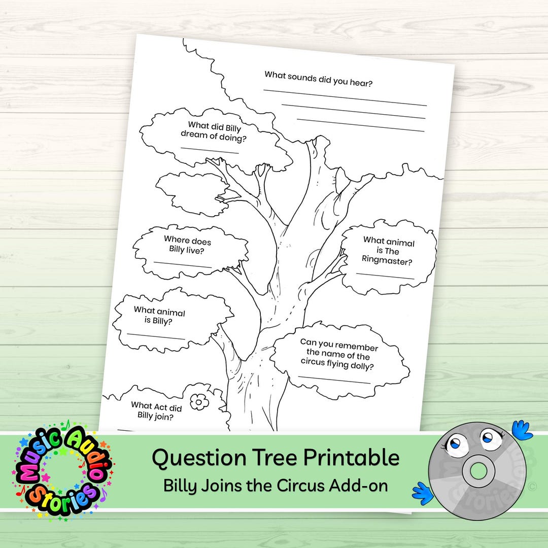 Circus Listening Game: Question Tree Activity (A4 Printable) - Etsy