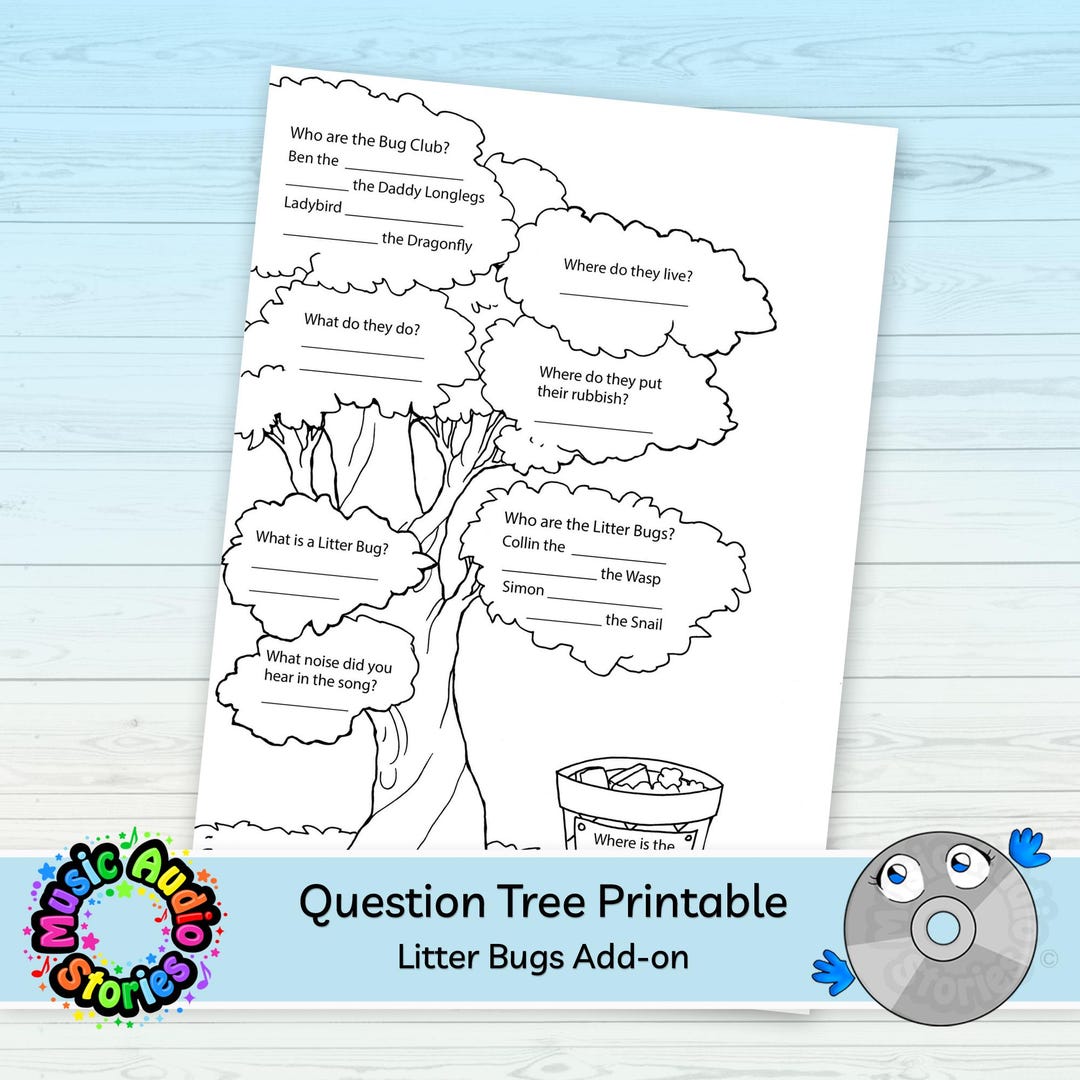 Litter Bugs Listening Game: Interactive A4 Printable Activity (digital ...