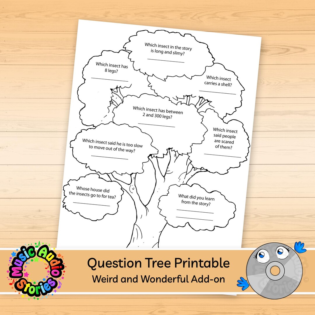 Preschool Learning Add-on for Kids | Interactive Listening Game ...