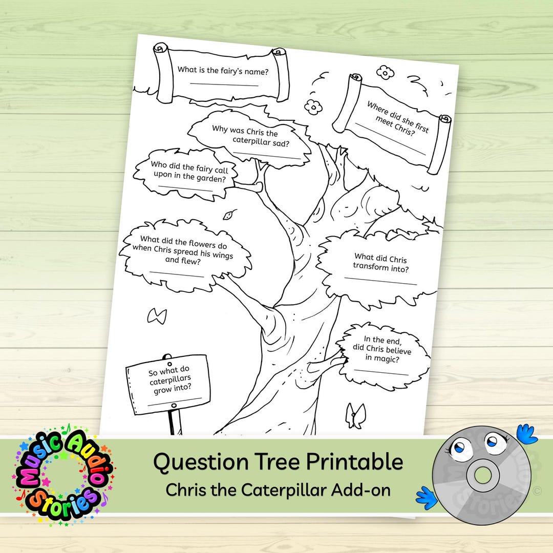 Chris the Caterpillar Printable: Listening Game, Question Tree (A4 ...