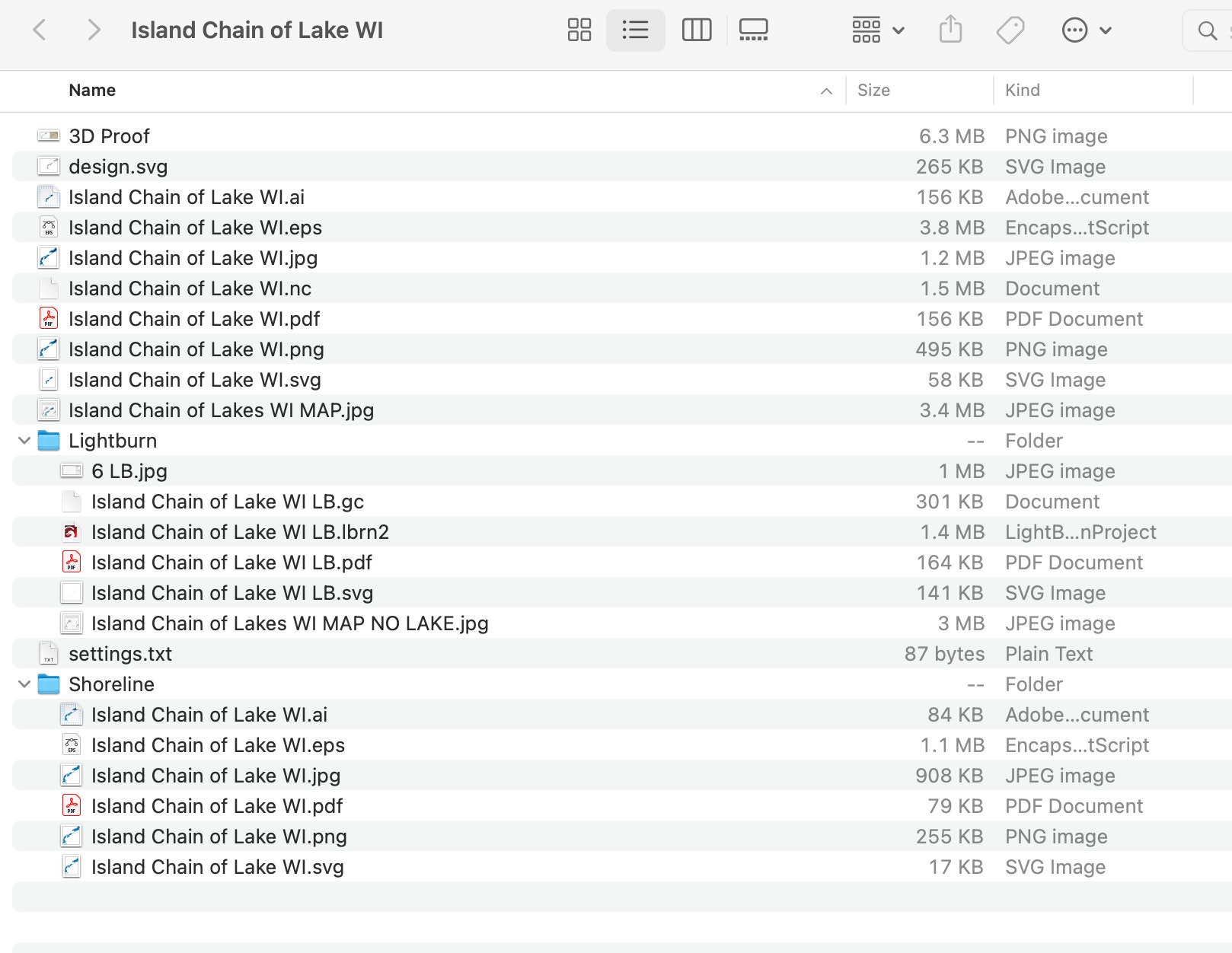 Island Chain of Lakes Topographical Map Print Ready Wall - Etsy
