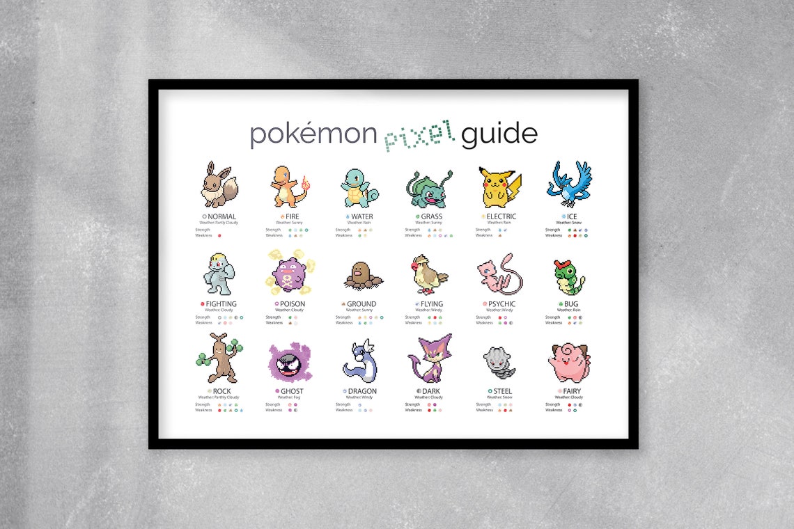Pixel Guide Poster Type Chart Pixelart Elemente Pikachu Eevee ...