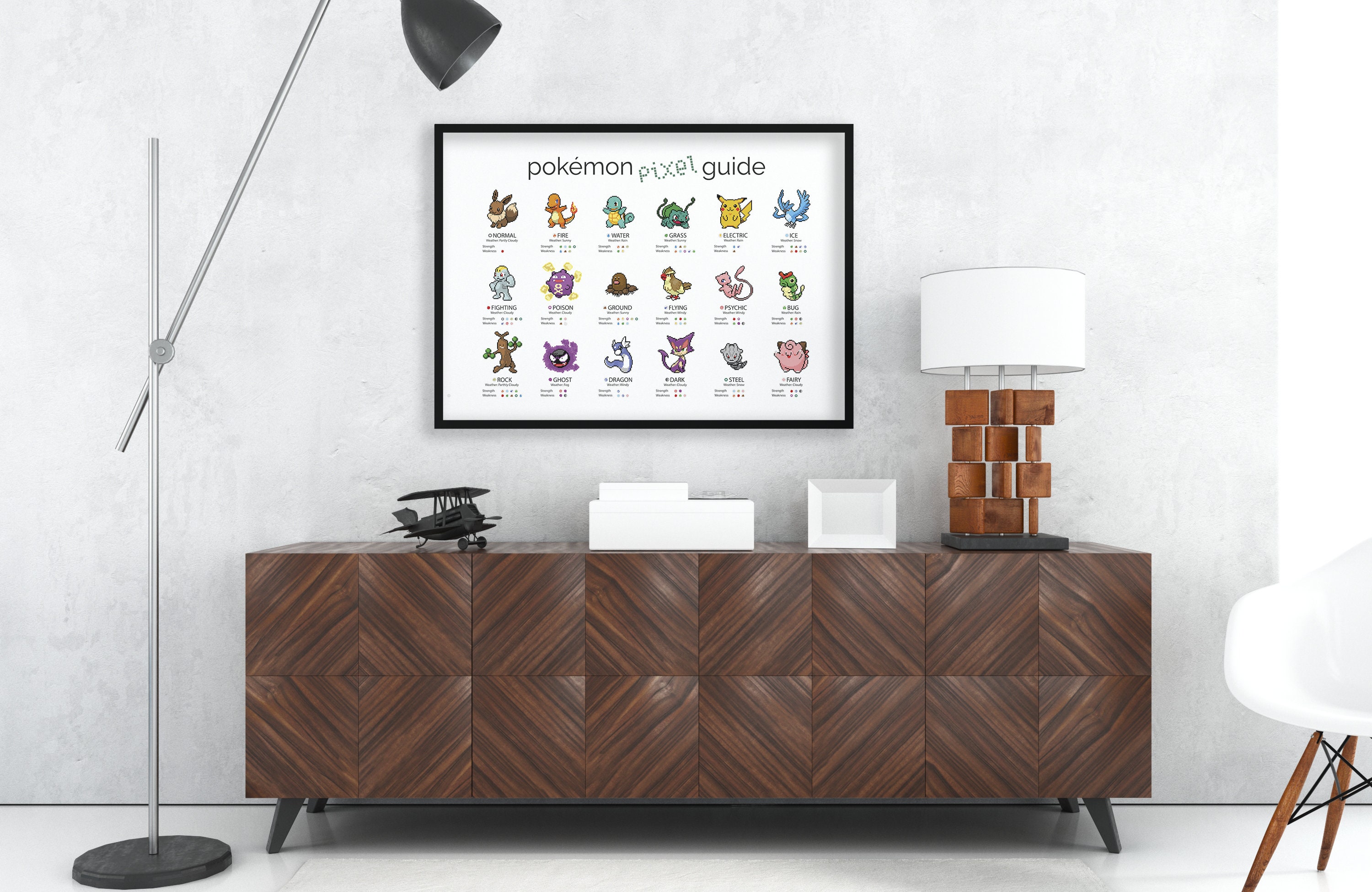 Pixel Guide | Poster | Type Chart | Pixelart | Elemente | Pikachu ...