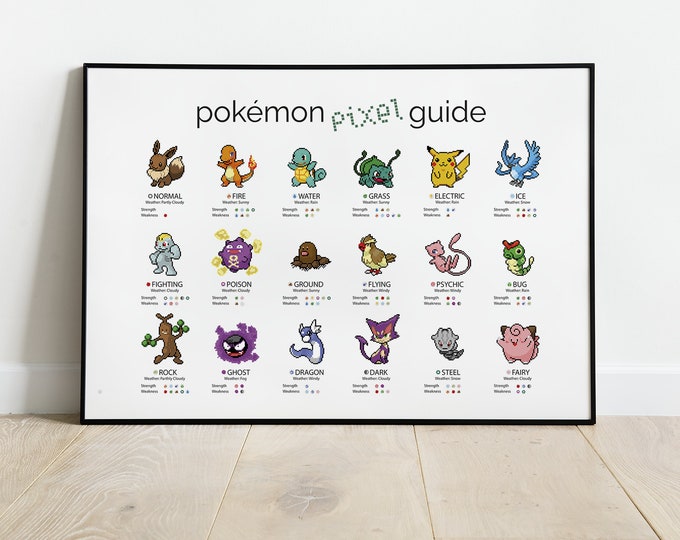 Pokemon Type Chart Infographic | Pokemon Poster, Pokemon Print ...