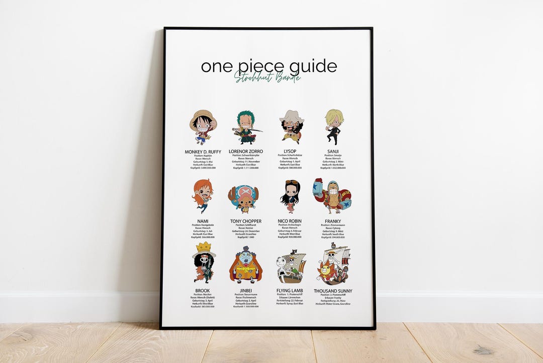 Guide Movie Poster Poster Set One Piece Straw Hat Pirates Luffy Manga ...