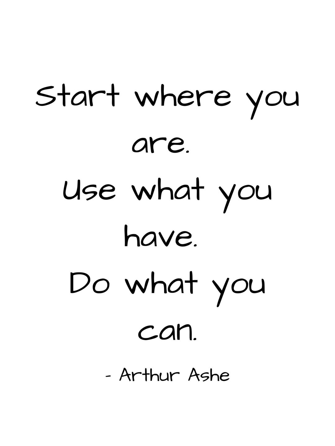 Start Where You Are. Use What You Have. Do What You Can, Printable Wall ...