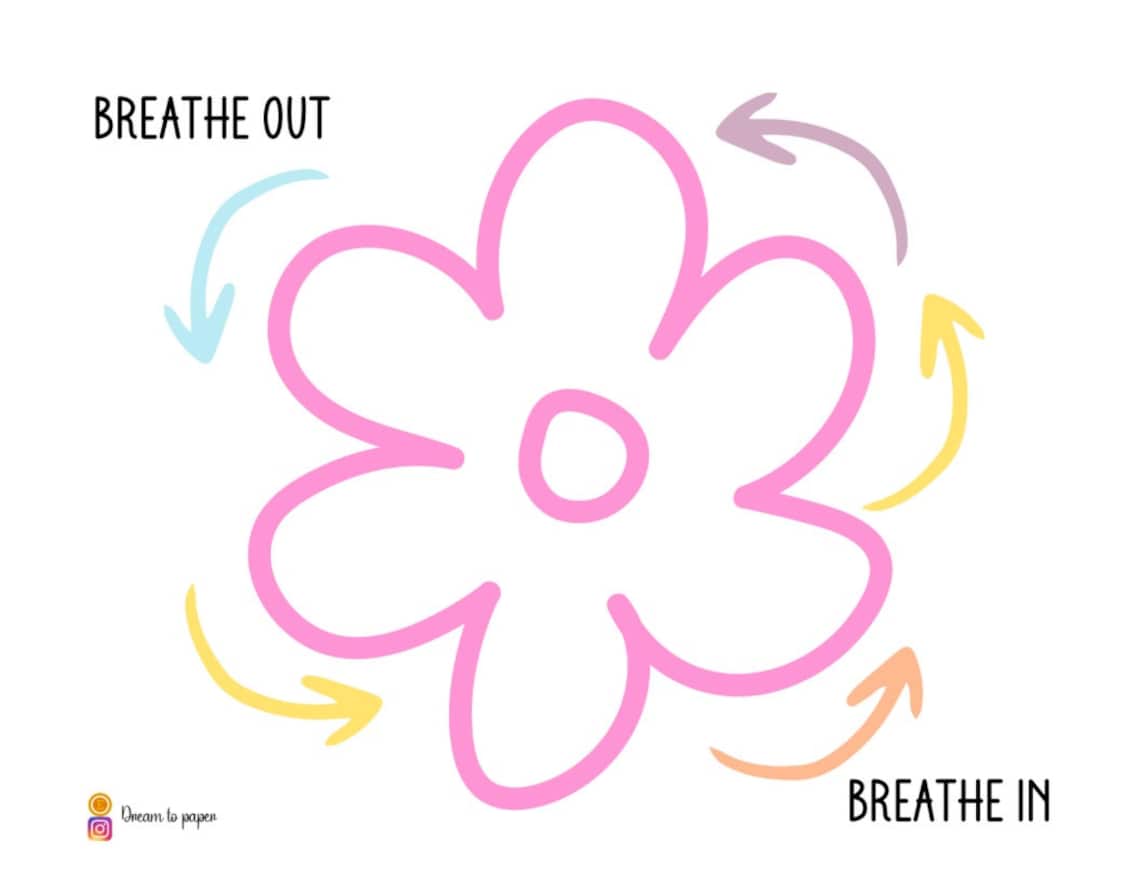 Printable Breathing Designs. Trace Figure. Mental Health. Activity for ...