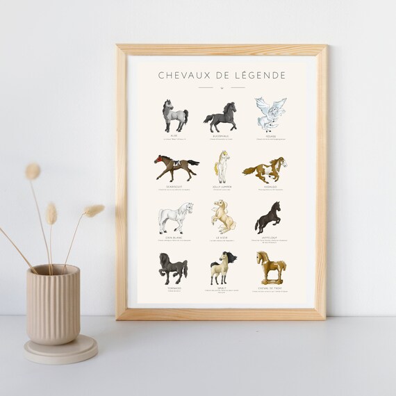 Affiche chevaux Décoration murale Cadeau sur le thème cheval - Etsy France