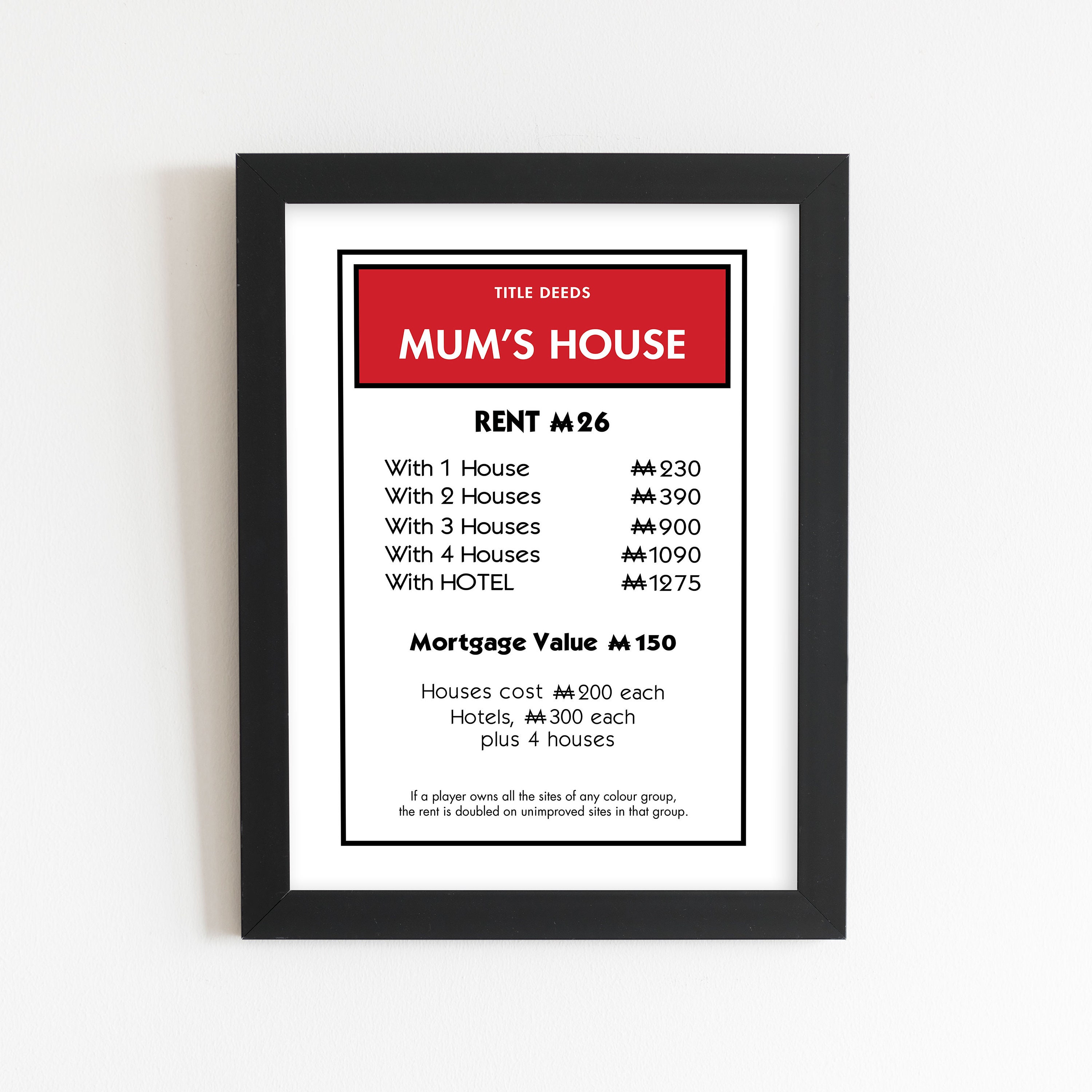 Personalised Monopoly Deed Card Art Print - Etsy