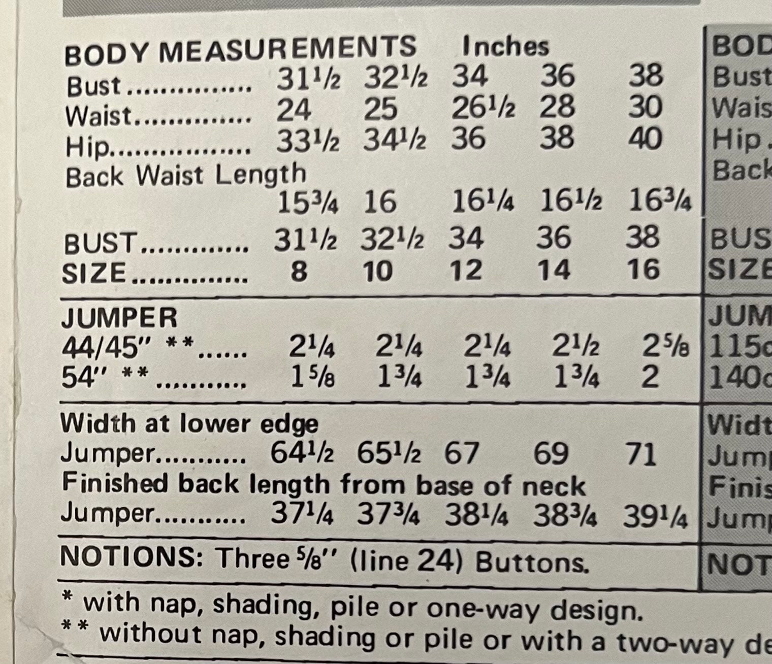 Early 80s Misses Jumper Pattern, Sleeveless Dress Pattern With Round ...