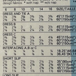 80s Misses'/misses' Petite Dress Pattern, Long Sleeve Midi or Maxi ...