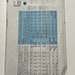 80s Very Easy Misses Dress Pattern, Loose Fitting Dress With Patch ...