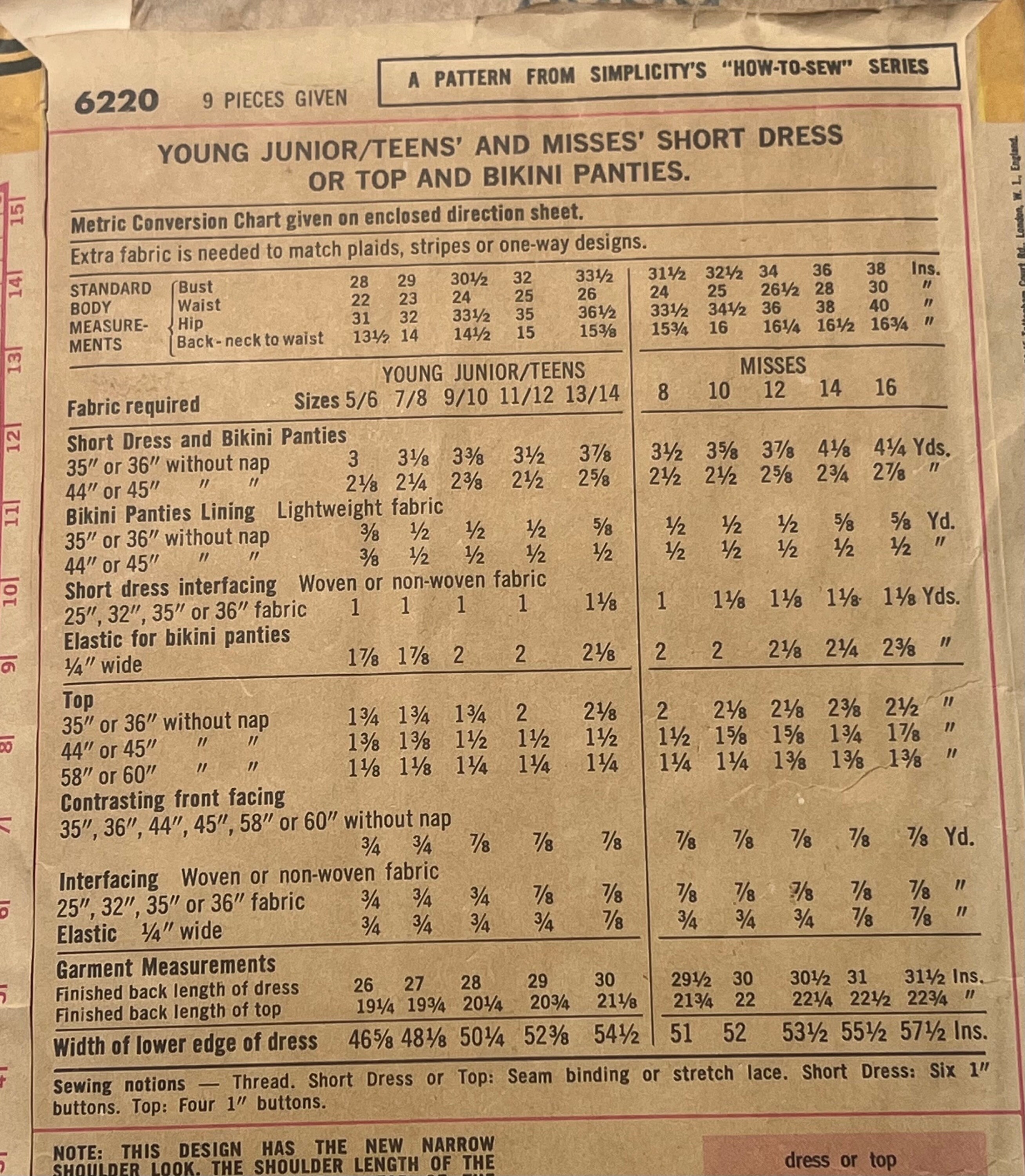 70s How to Sew Young Junior/teens' and Misses' Short Dress or Top and ...