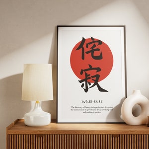 Japanese Wabi Sabi Poster Japanese Kanji Poster, Inspirational Quote ...