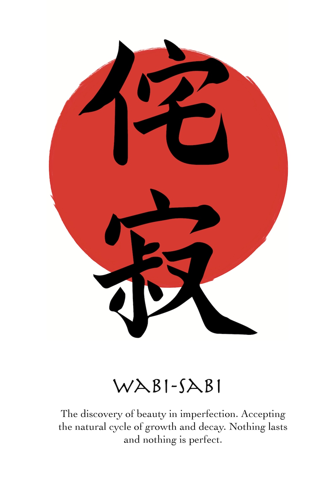 Japanese Wabi Sabi Poster Japanese Kanji Poster, Inspirational Quote ...