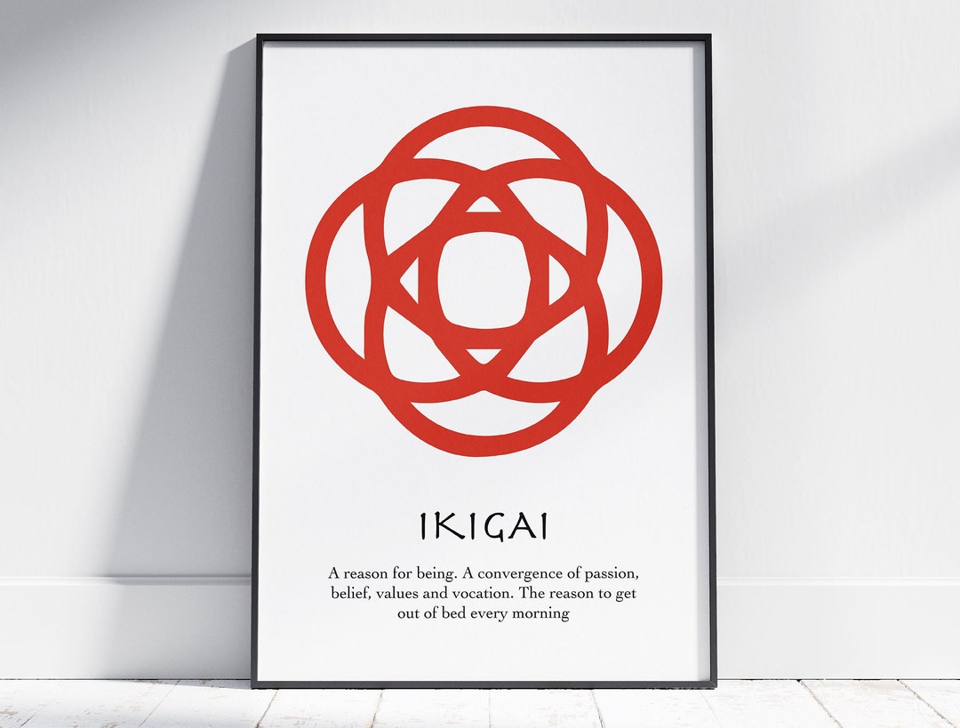 Japanese Ikigai Poster Japanese Kanji Poster, Inspirational Quote ...