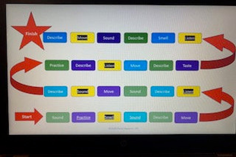 Practice Mindfulness, Telehealth Play Therapy Game - Etsy