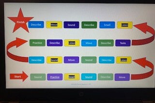 Practice Mindfulness, Telehealth Play Therapy Game - Etsy