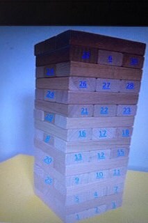 Getting to Know You, Telehealth Play Therapy Game - Etsy