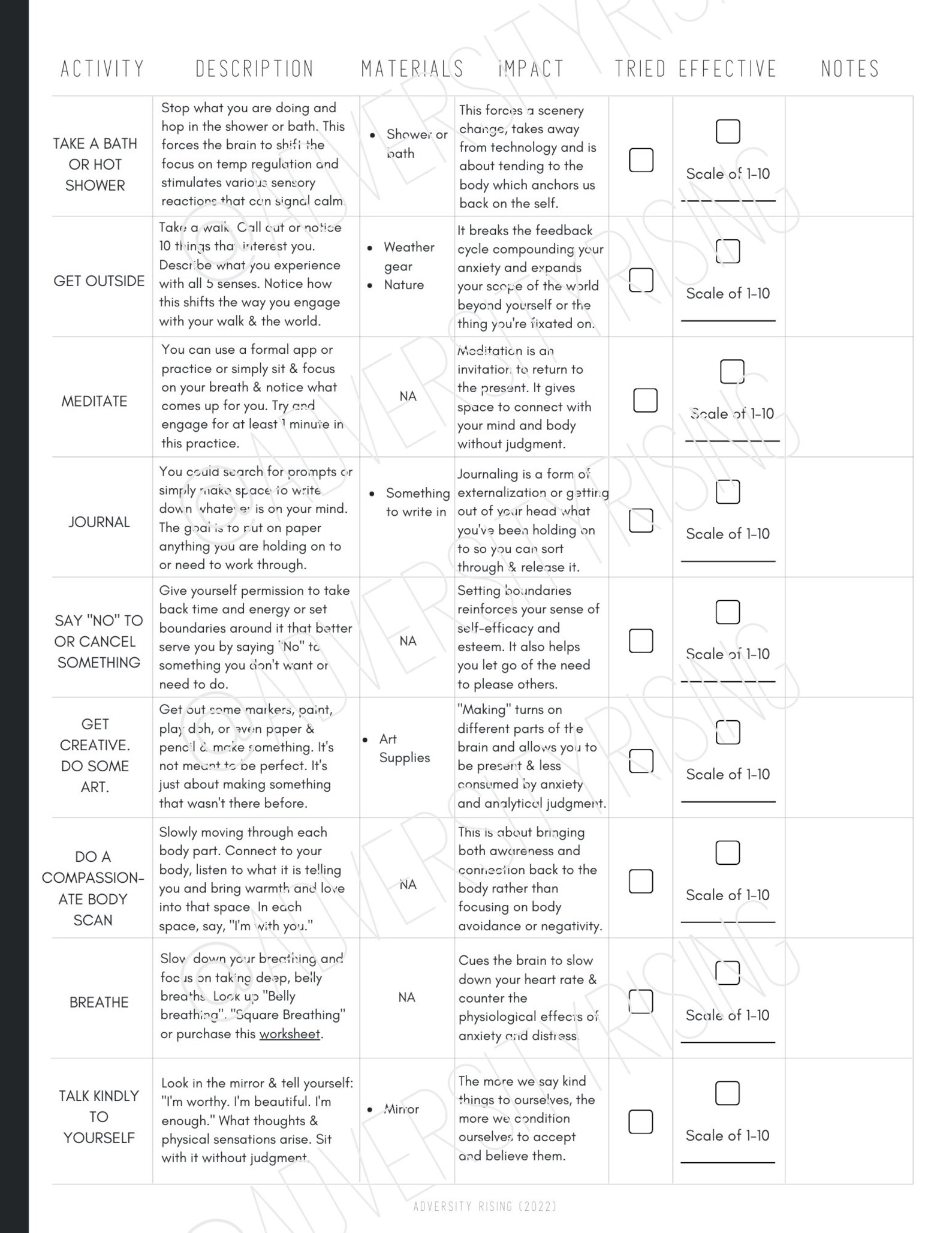 ULTIMATE Self-care Guide: A 12-page DIGITAL Download to Help You Define ...