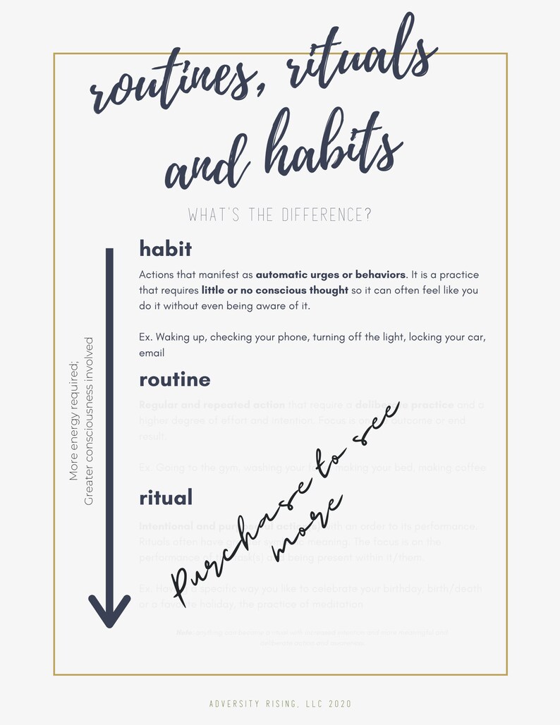 Routines, Rituals & Habits: DIGITAL Handout Explaining the Differences ...