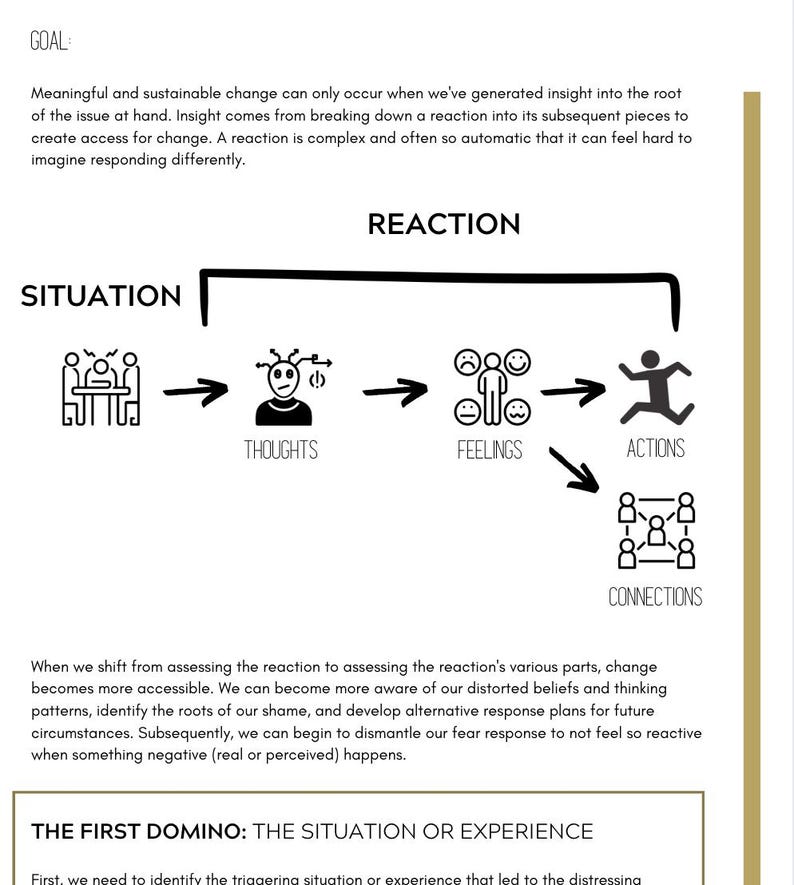 Cognitive Reframing DIGITAL Handout Bundle: 5 Worksheets Designed to ...