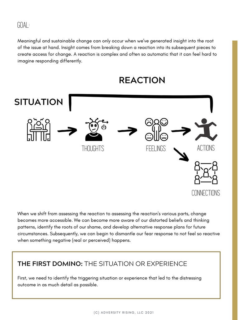Thought Record DIGITAL Handout to Understand the Interconnectedness of ...
