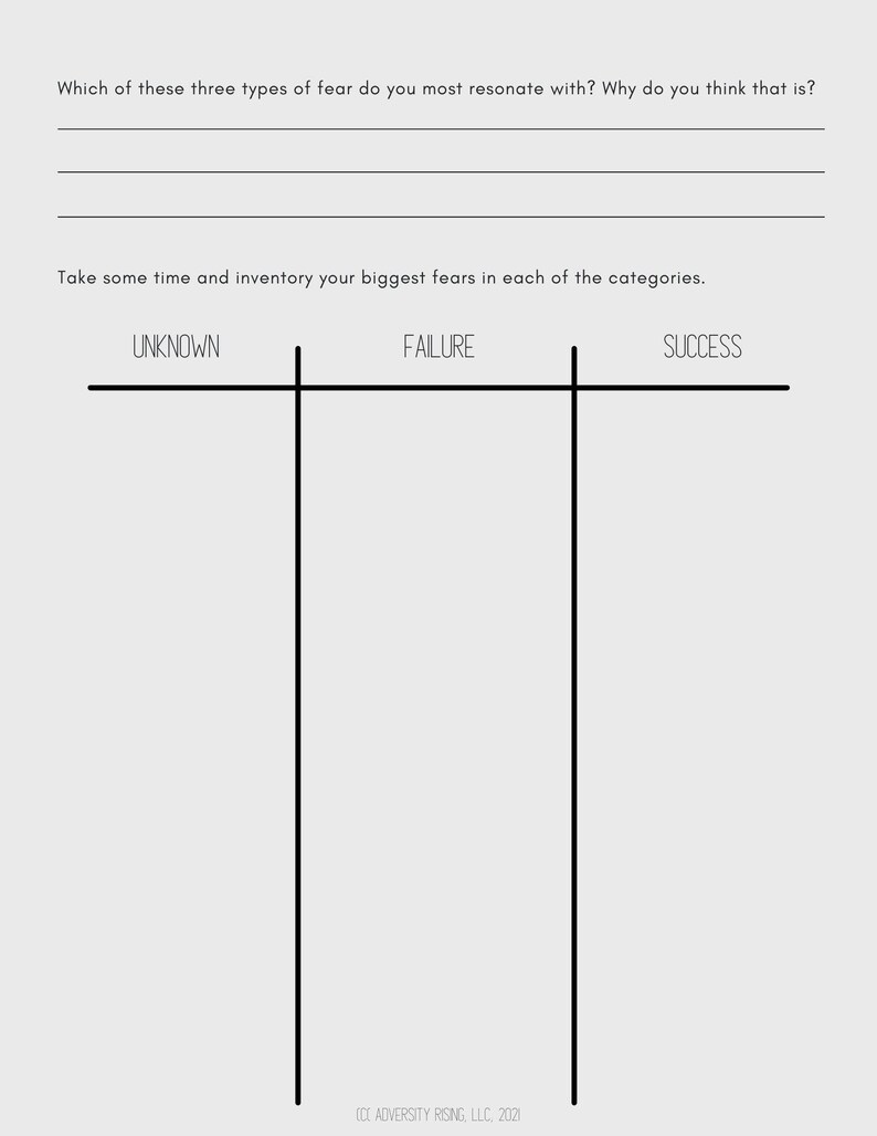 Types of Fear: a DIGITAL Handout Designed to Help You Get Clear on How ...