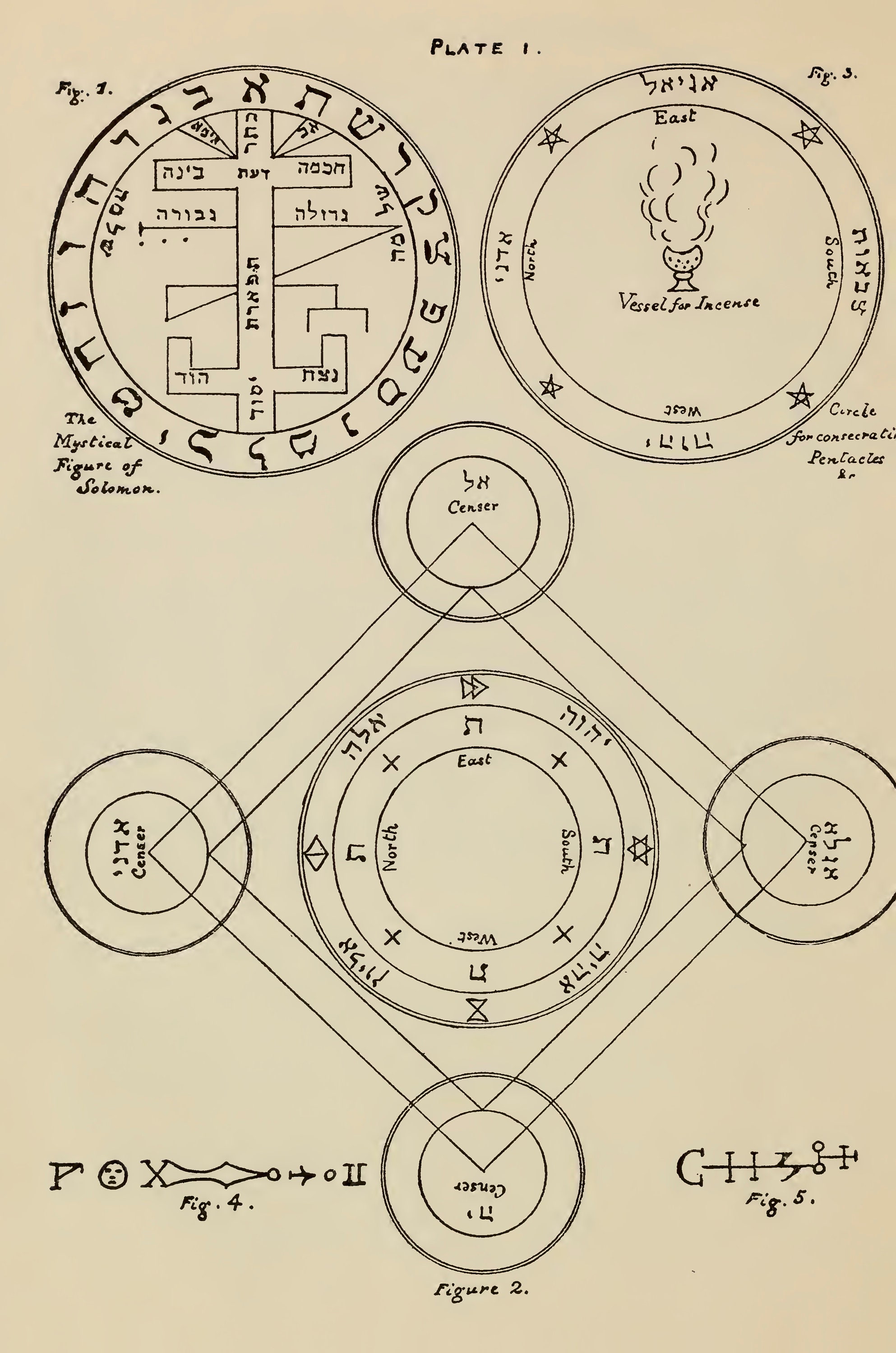 KEY OF SOLOMON Magical Grimoire King Solomon Solomon Ring - Etsy