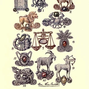 TALISMANS, AMULETS & Zodiacal Gems, 1922 Vintage Book, Different ...