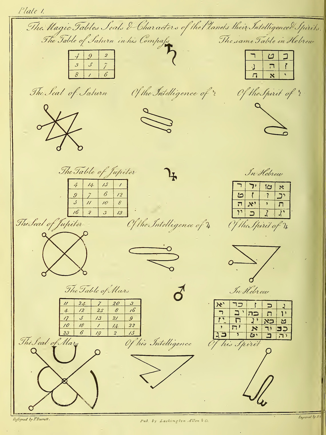 MAGUS CELESTIAL INTELLIGENCER: Francis Barrett (1801) - Grimoire ...