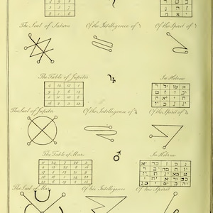 MAGUS CELESTIAL INTELLIGENCER: Francis Barrett (1801) - Grimoire ...