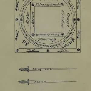CARTOMANCY & OCCULT DIVINATION: Vintage Book, A E Waite, Astrology ...