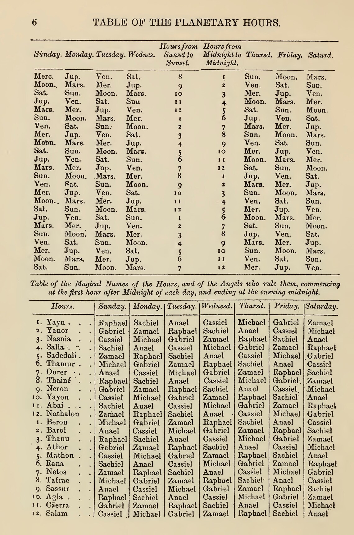 KEY OF SOLOMON Magical Grimoire King Solomon Solomon Ring - Etsy