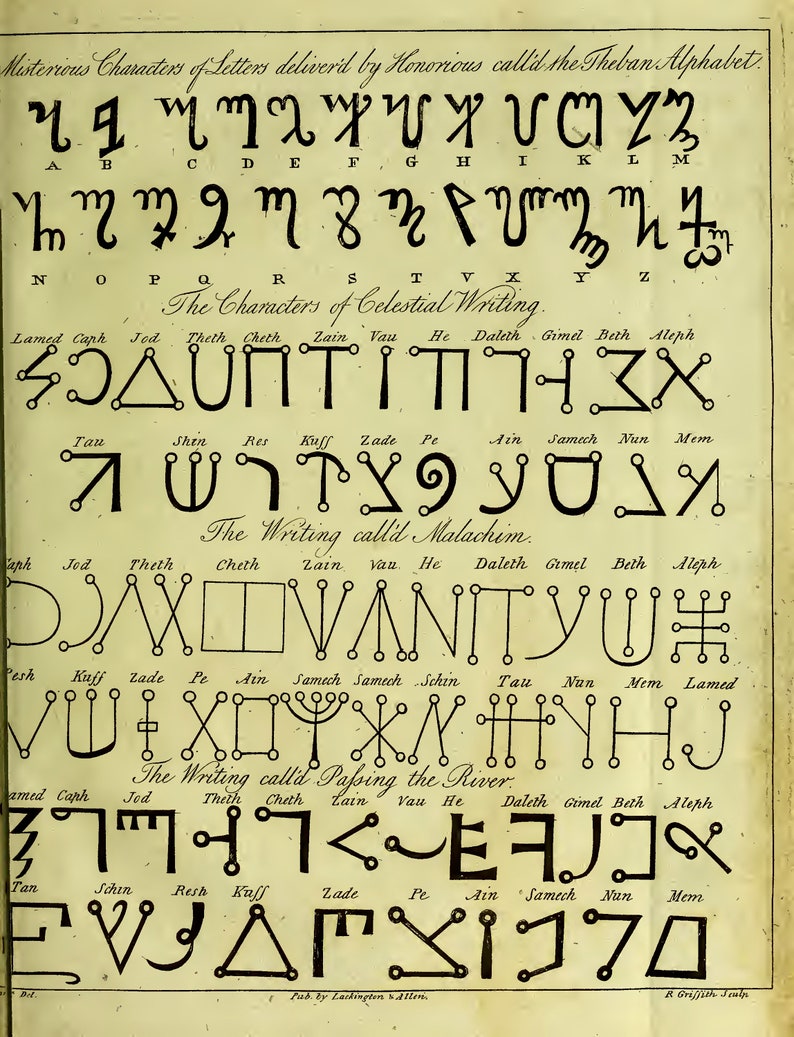 MAGUS CELESTIAL INTELLIGENCER: Francis Barrett (1801) - Grimoire ...