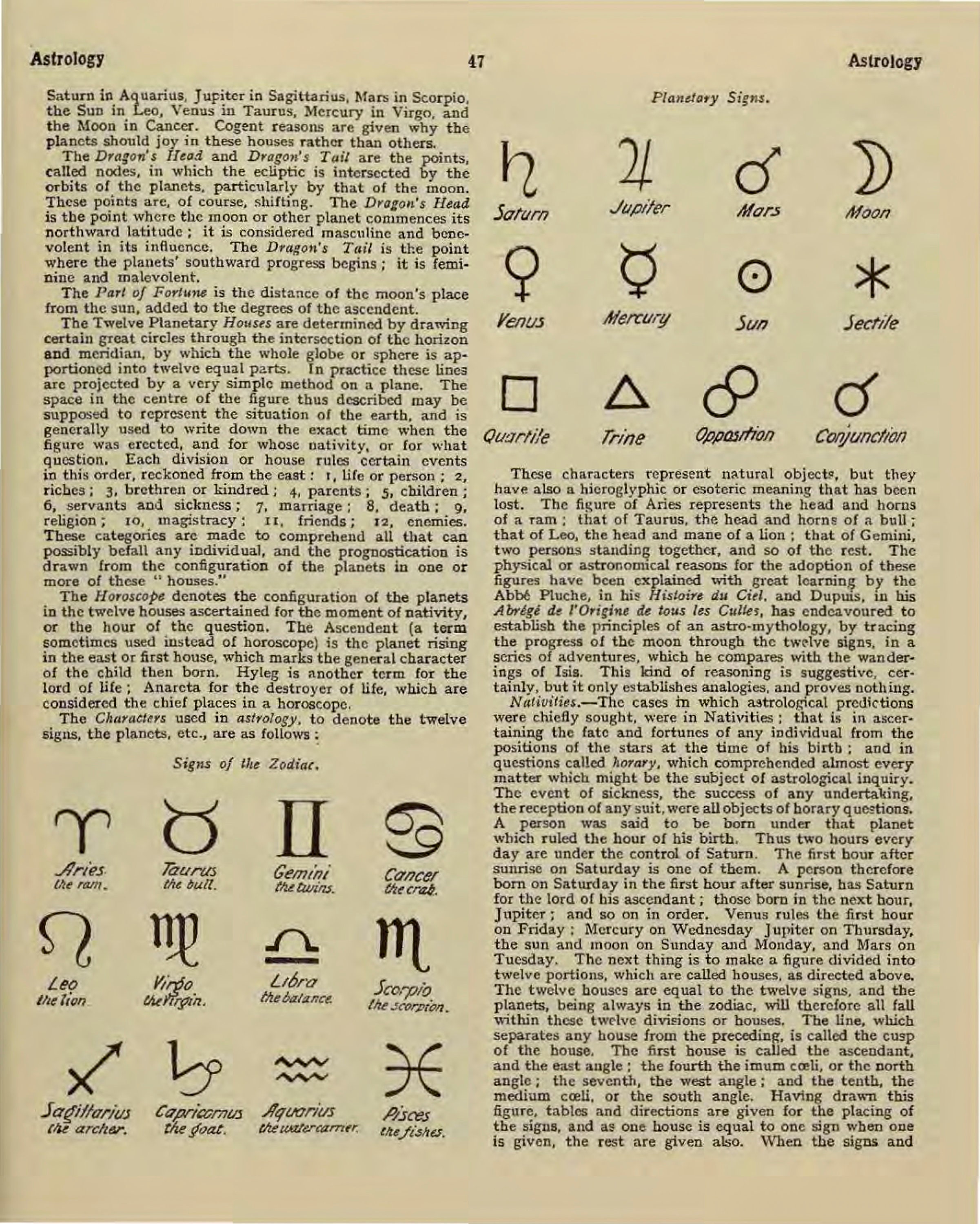 OCCULT ENCYCLOPEDIA an Encyclopaedia of Occultism 1960 483 - Etsy