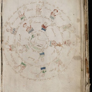 MAGICAL VOYNICH MANUSCRIPT World's Most Famous Undeciphered Book Author ...