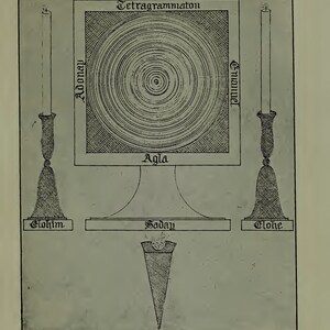 CARTOMANCY & OCCULT DIVINATION: Vintage Book, A E Waite, Astrology ...