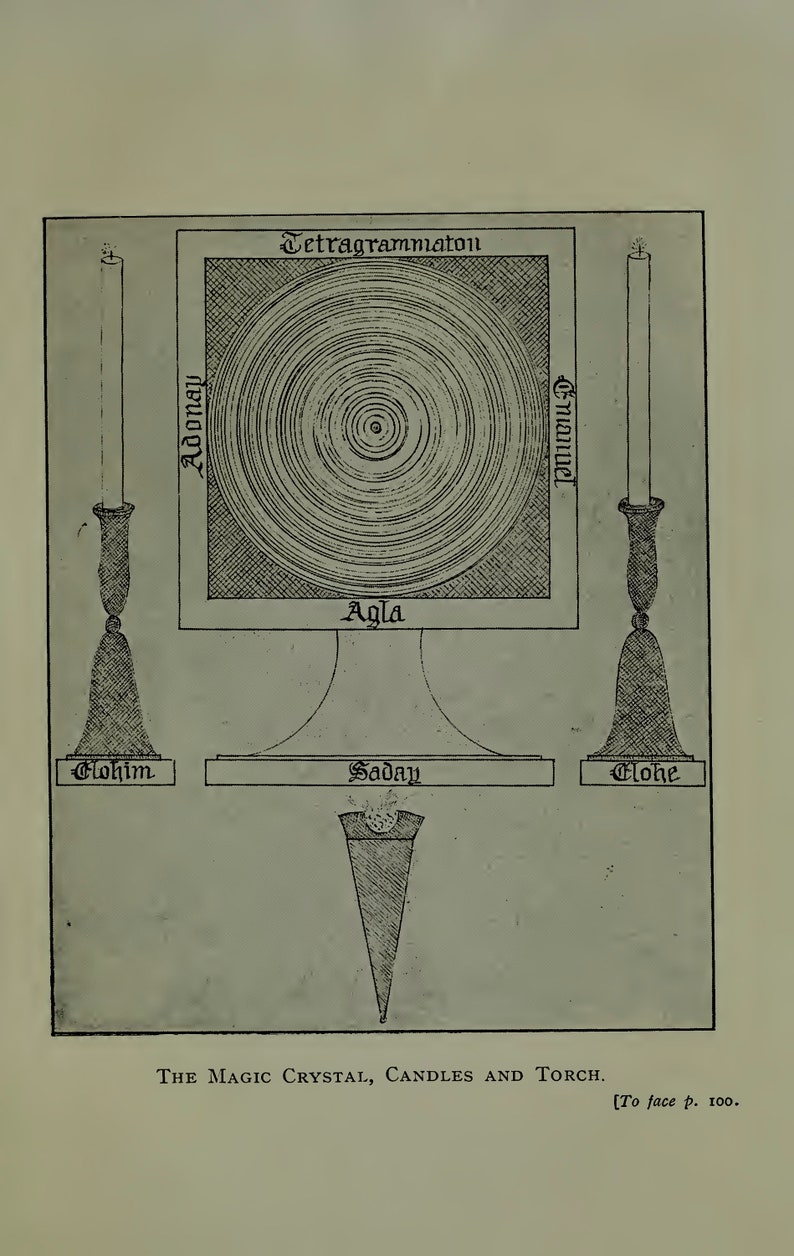 CARTOMANCY & OCCULT DIVINATION: Vintage Book, A E Waite, Astrology ...