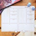 NPC Notes Template | D&D Digital Tools | Printable Download for ...