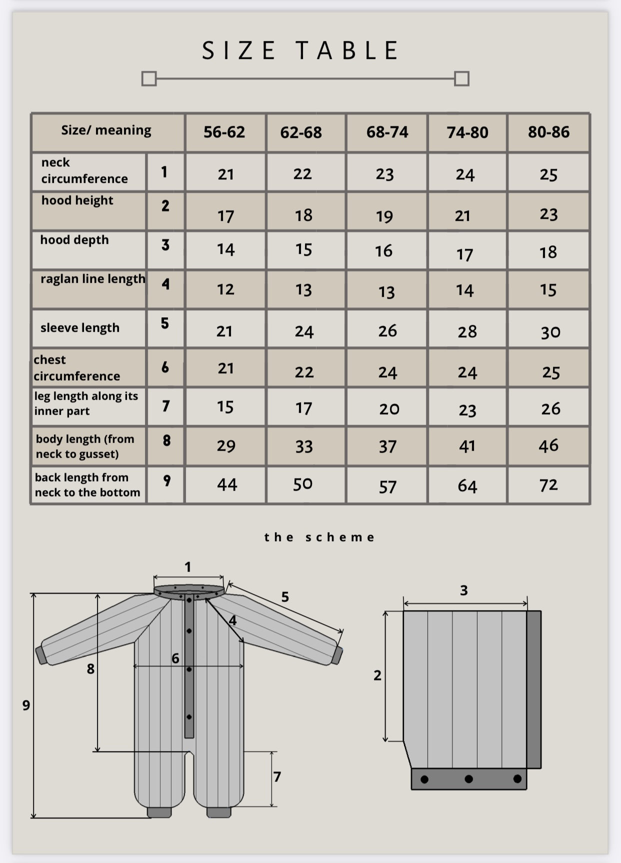 Baby Romper Knitting Pattern PDF, Knit Baby Overall, Toddler Jumpsuit ...