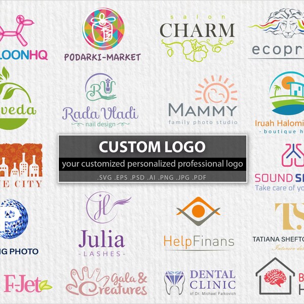 Custom Order Frame - Etsy